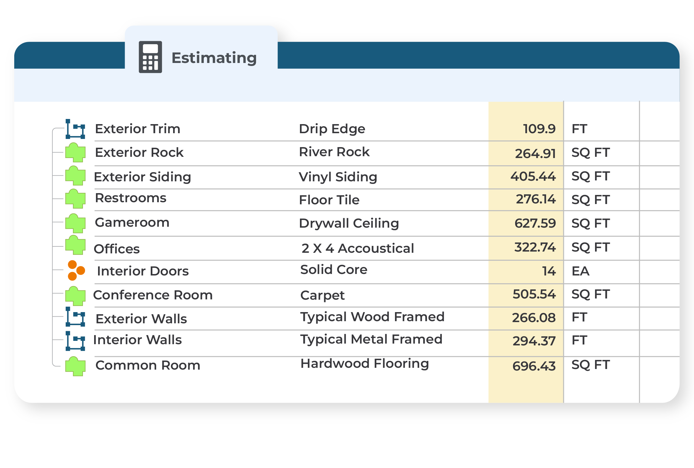 ConstructConnect PlanSwift | Easy to Use Takeoff Software